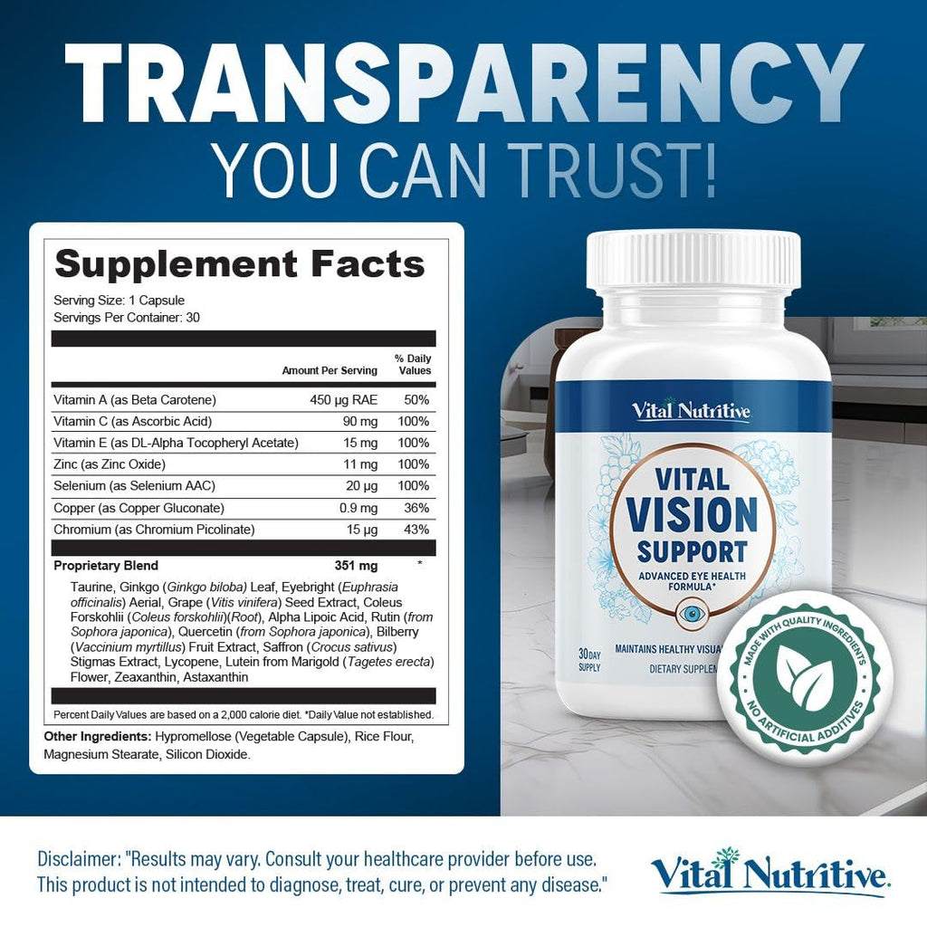 support your eye health naturally