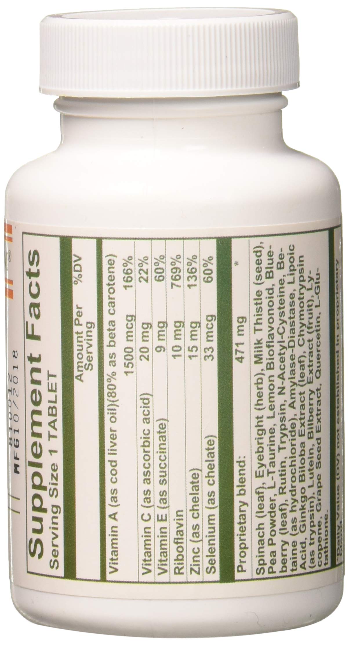 support your eye wellness with Nutri supplements