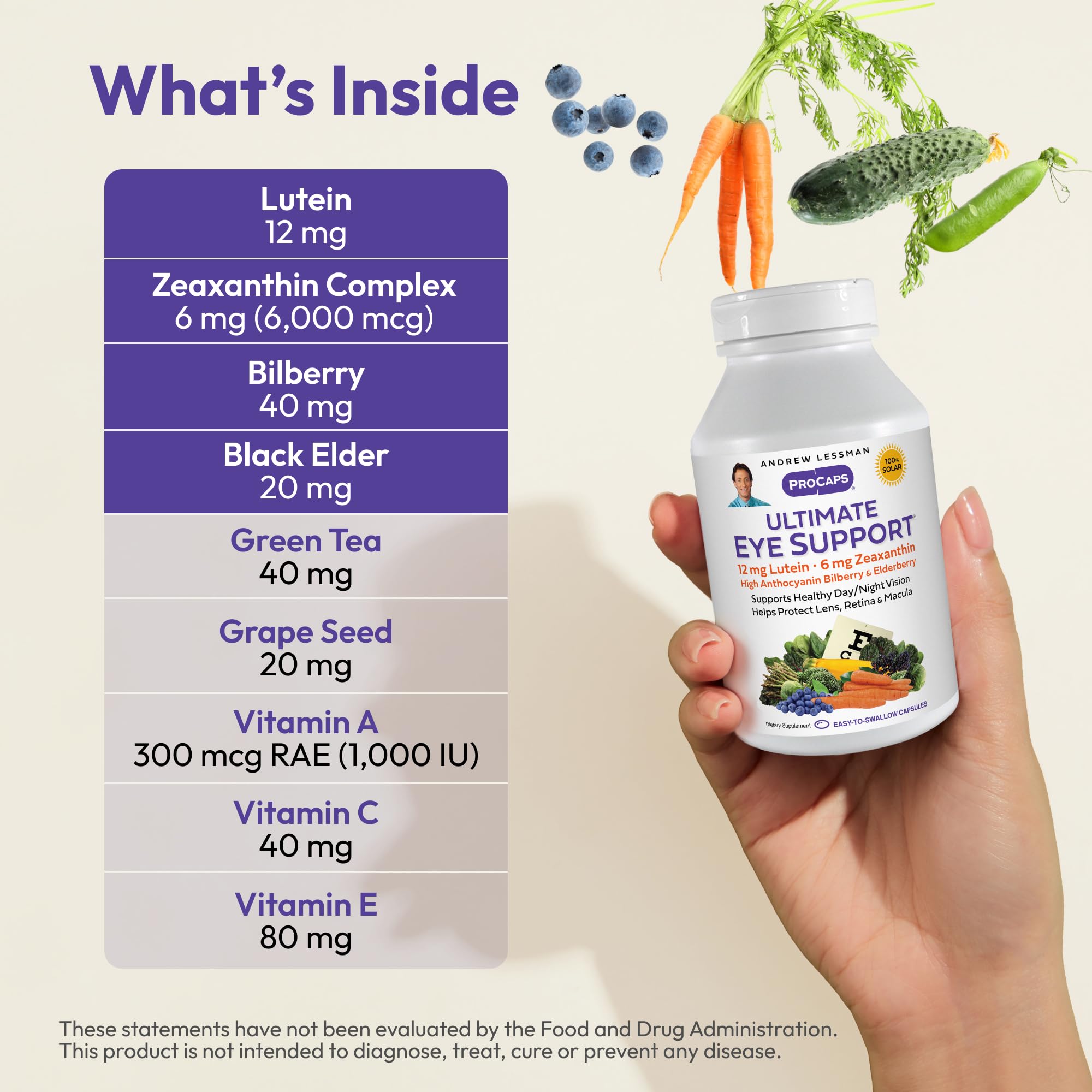 Support your eyesight with lutein