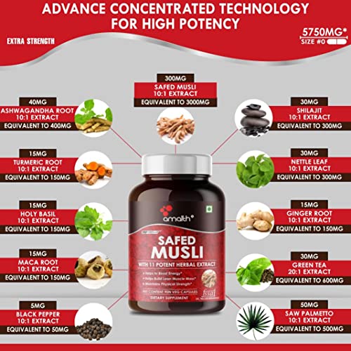support your fitness goals with Safed Musli