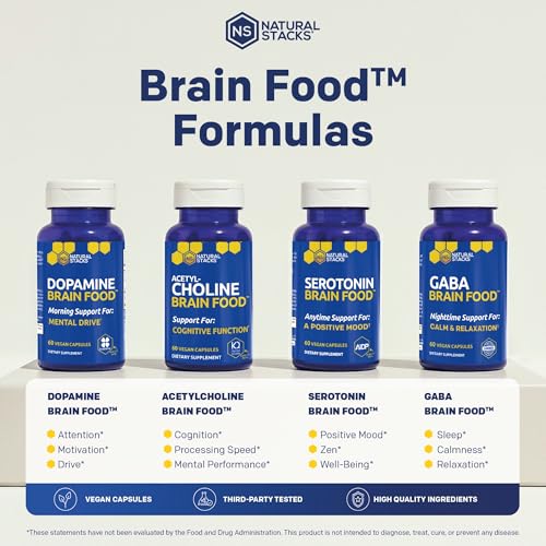 Support your focus with Dopamine Brain Food