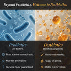 support your gut microbiome naturally