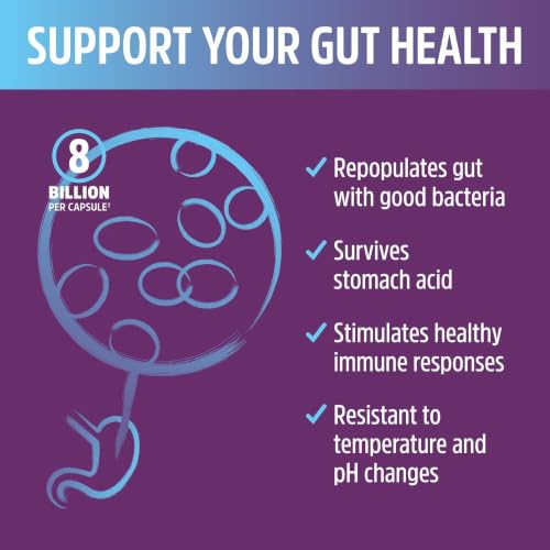 support your gut microbiome
