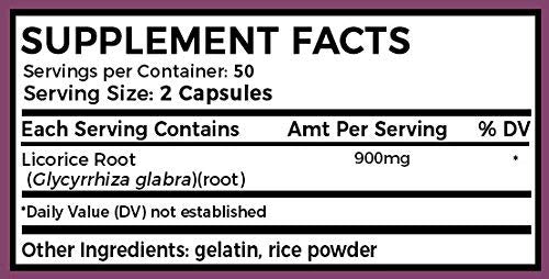 support your gut with licorice root