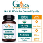 support your health with alfalfa