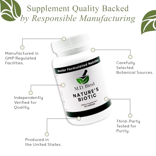 support your health with berberine
