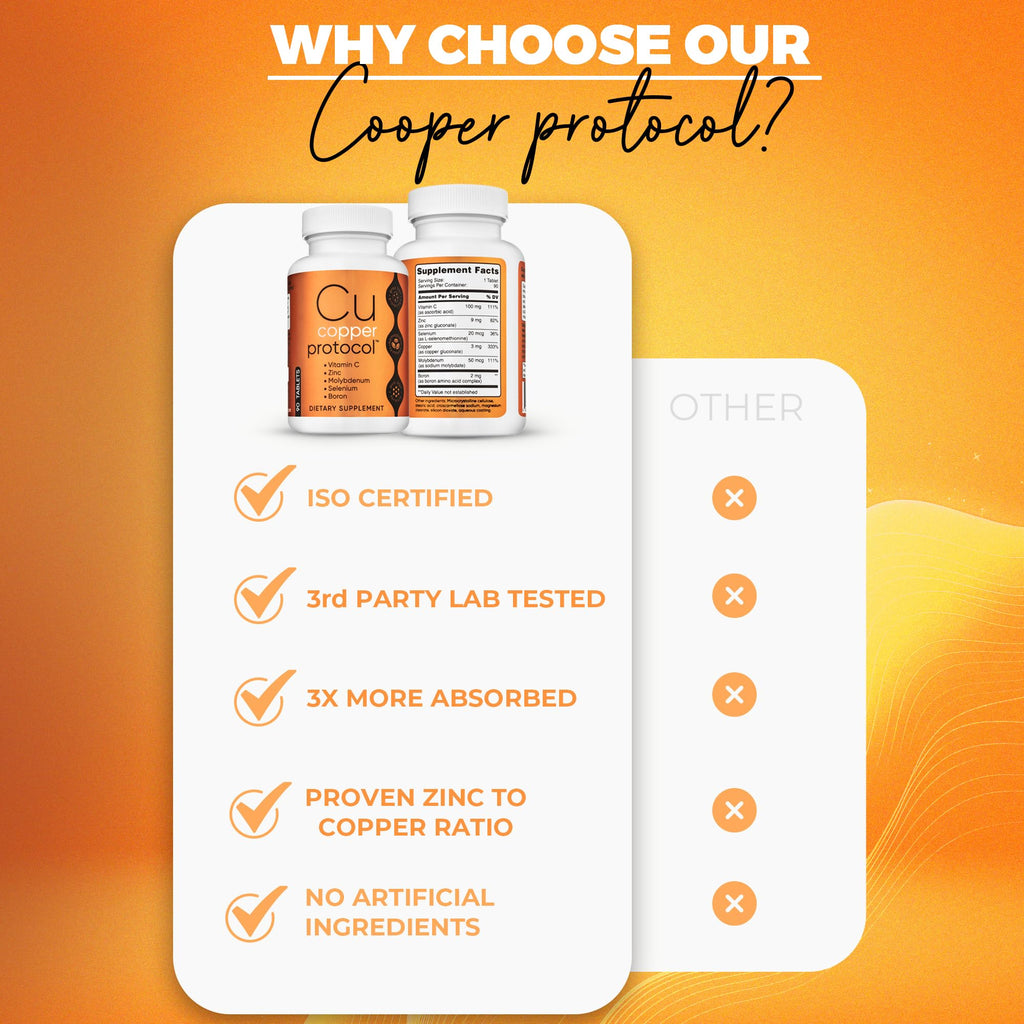 support your health with copper supplements