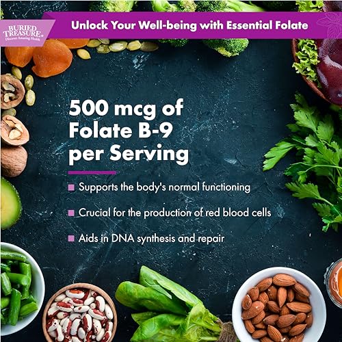 support your health with folate drops