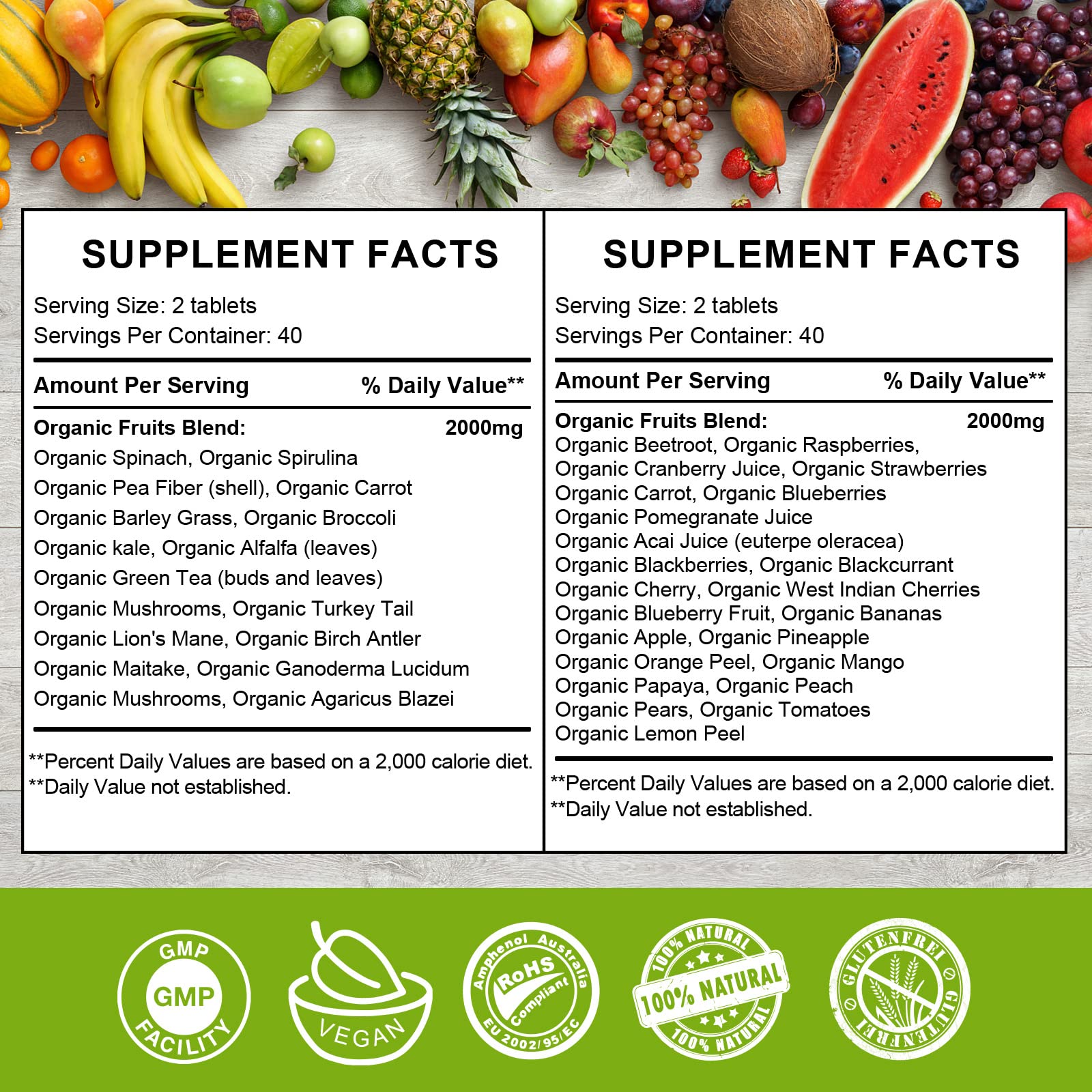 support your health with fruits and veggies