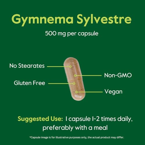 support your health with Gymnema