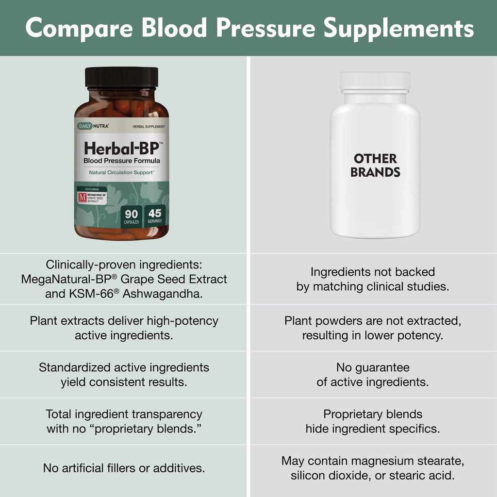 Support your health with hawthorn extract