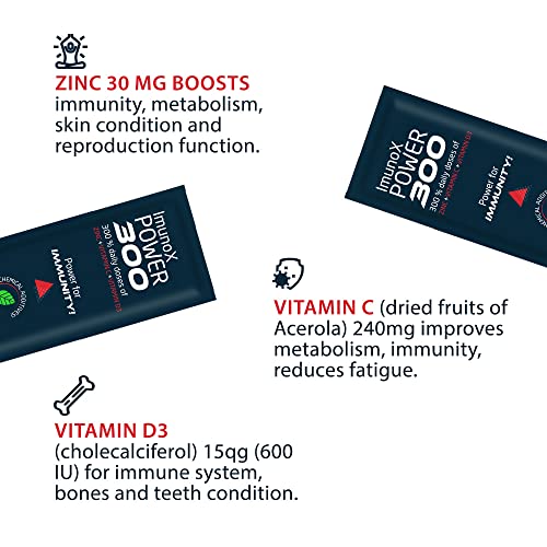 support your health with Immuno X