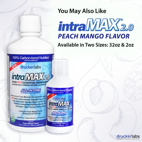 support your health with IntraMAX