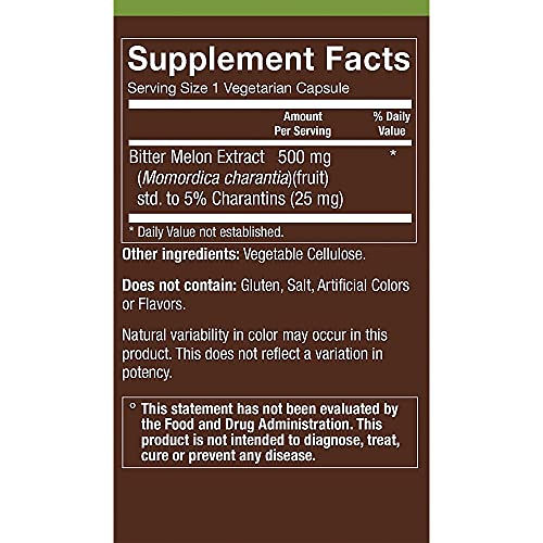 support your health with karela