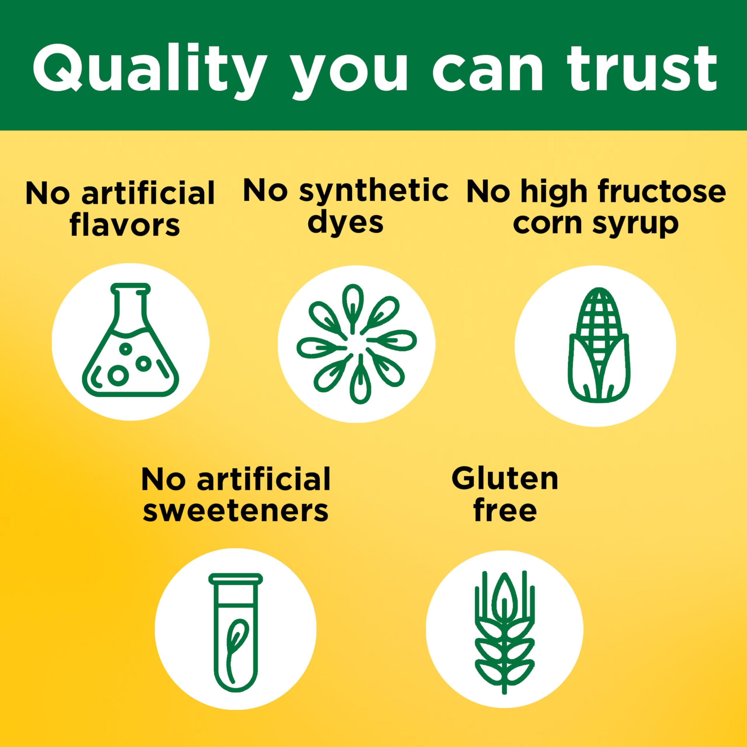 Support your health with magnesium gummies