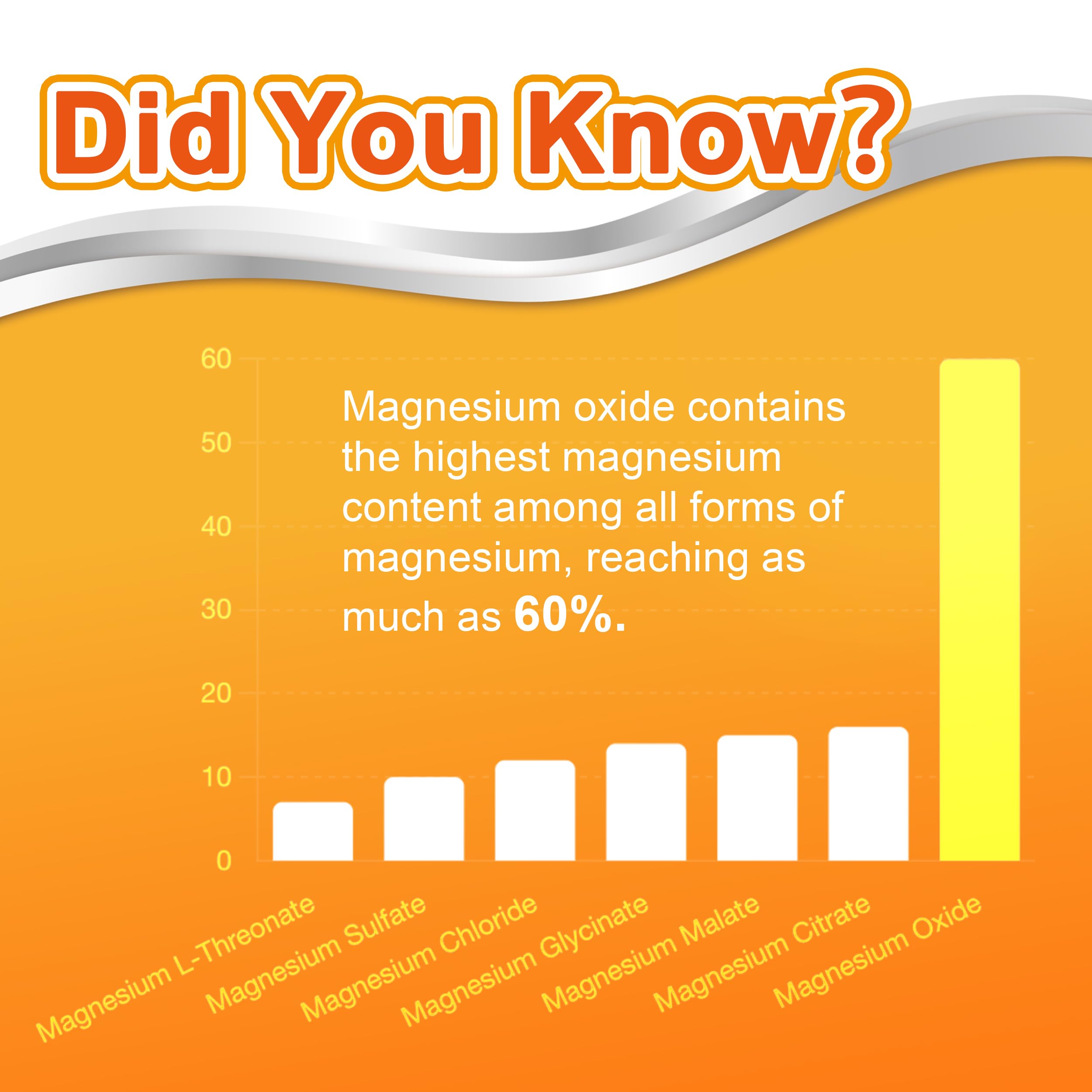 support your health with magnesium