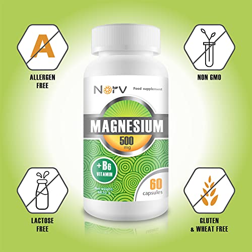 support your health with magnesium