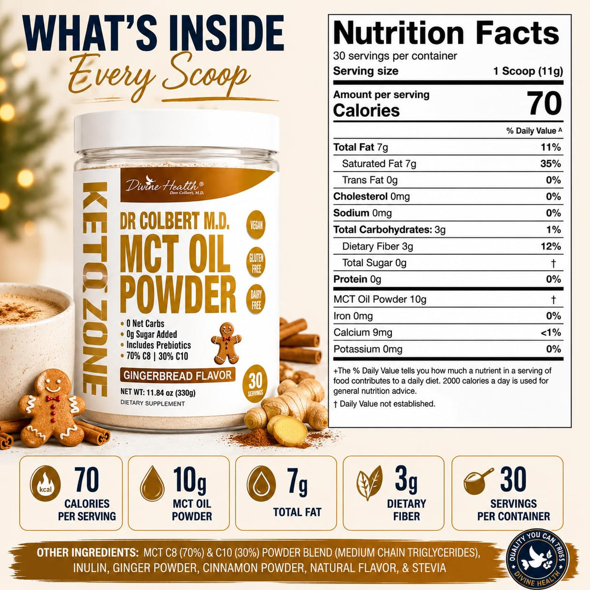 Support your health with MCT oil