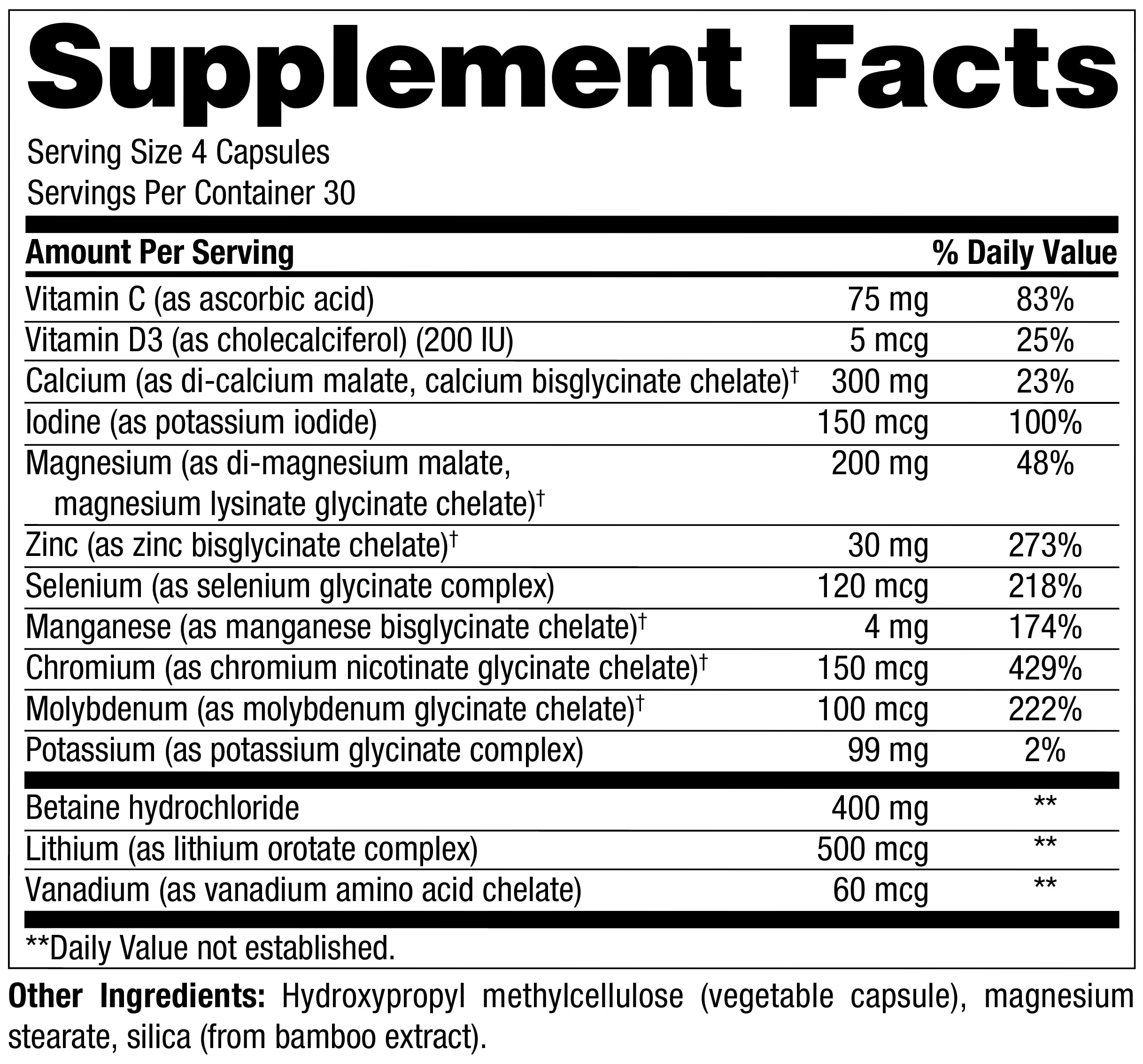 support your health with multiminerals