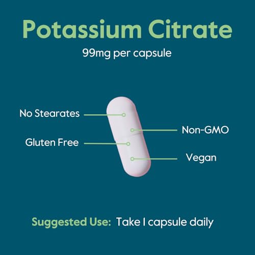 support your health with potassium