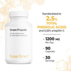 Support your health with propolis