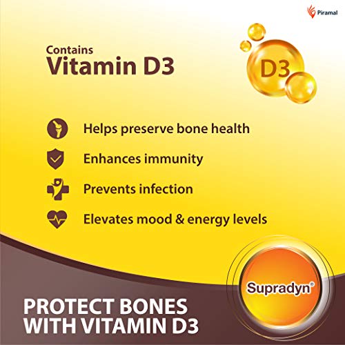 support your health with Supradyn