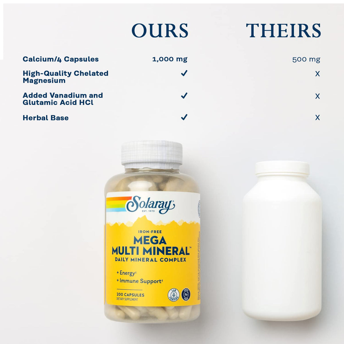 support your health with trace minerals