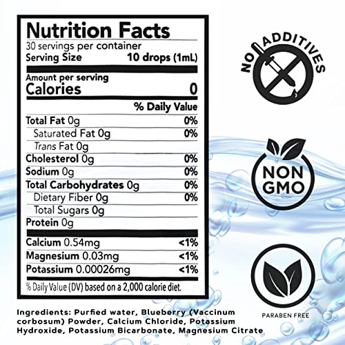 support your health with trace minerals