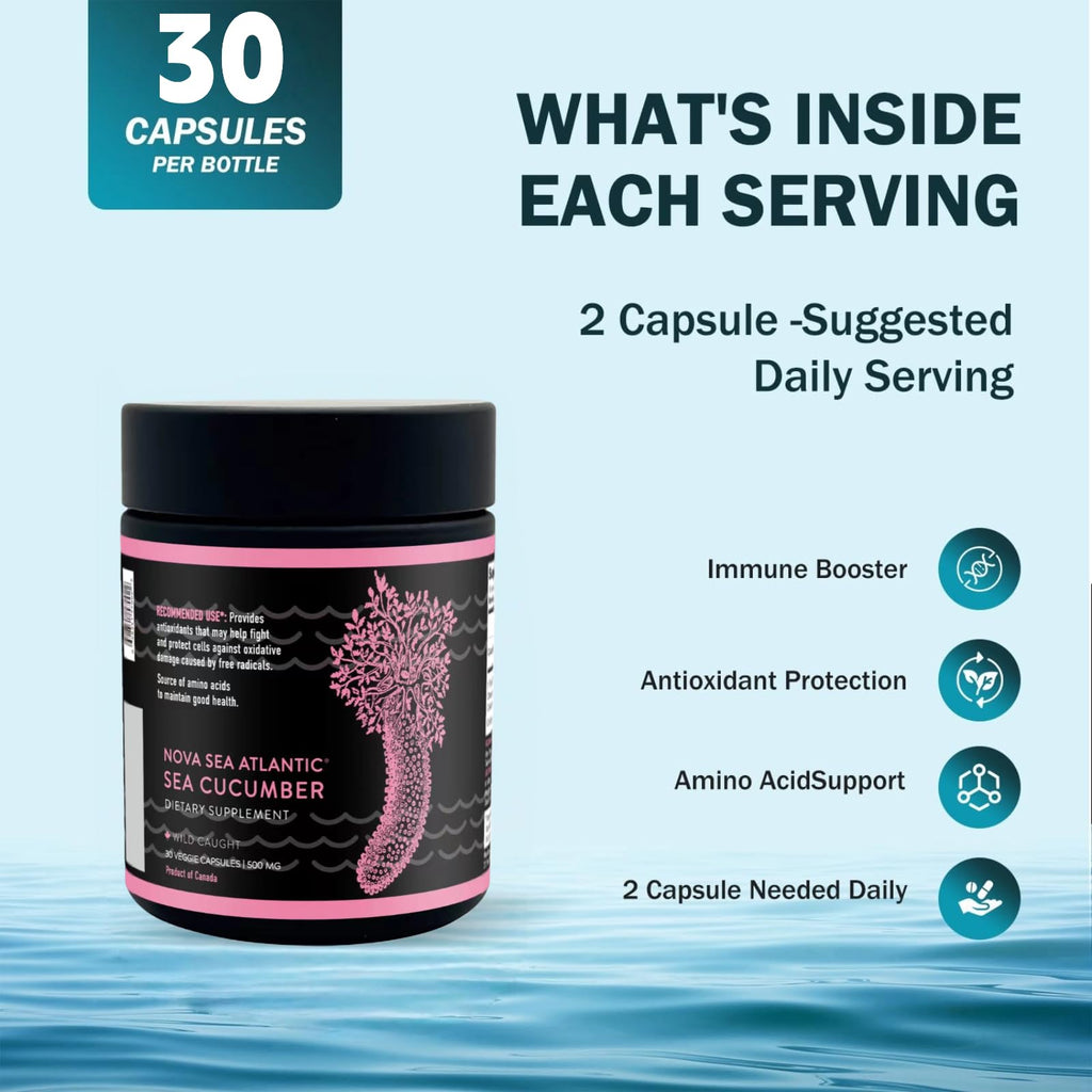 support your health with trace minerals