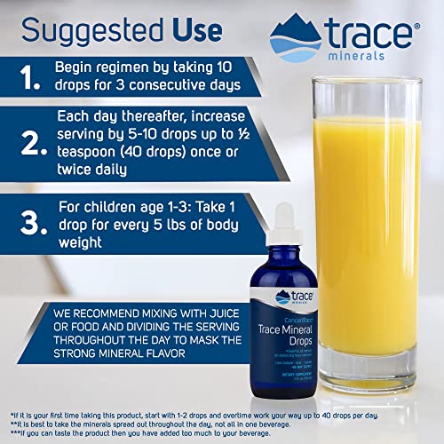 support your health with trace minerals