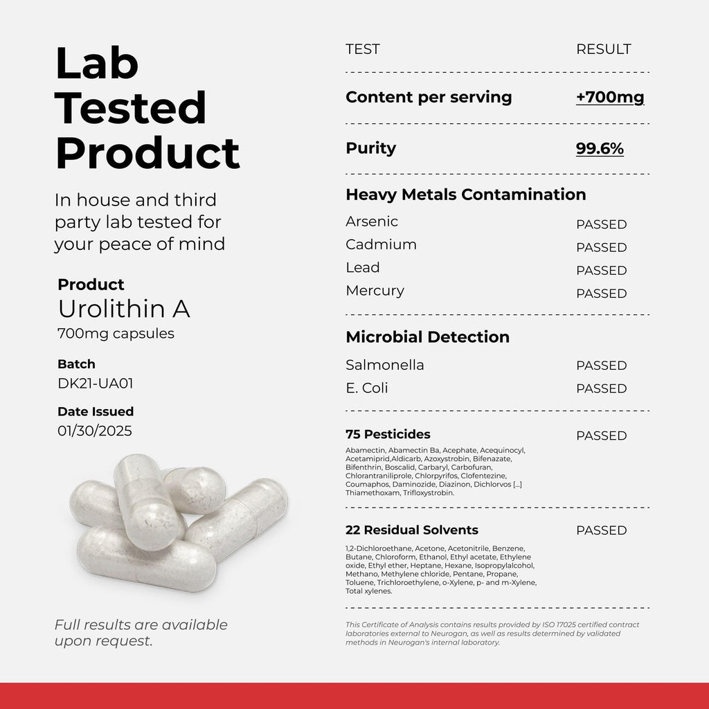 support your health with Urolithin