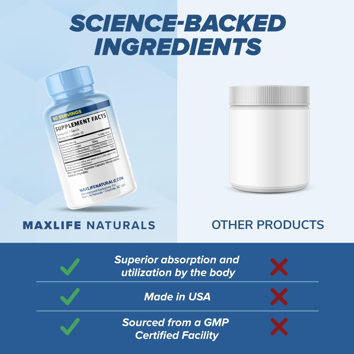 Support your health with zinc