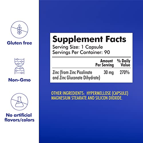 Support your health with zinc