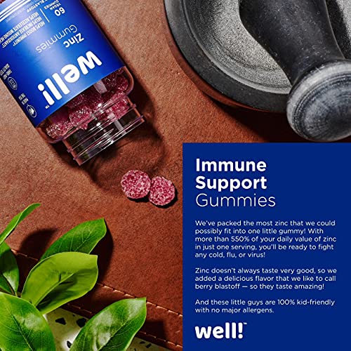 support your health with zinc