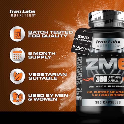 support your health with zinc