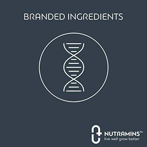 support your heart with Nutramins CardioPower
