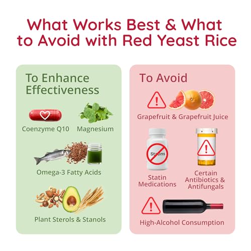 support your heart with red yeast rice