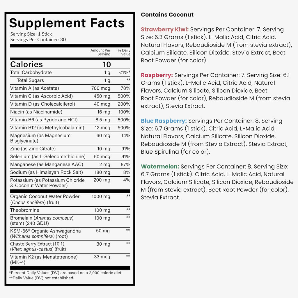 support your hormones with BEAM Glow