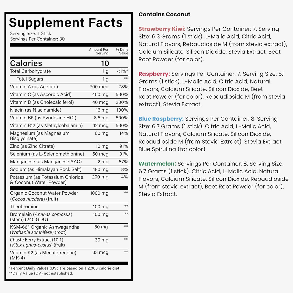 support your hormones with BEAM Glow