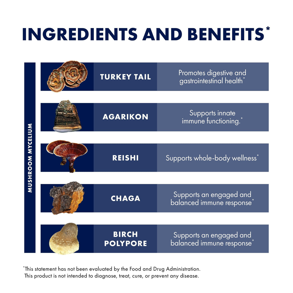 support your immune health naturally