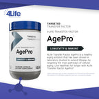 support your immune system naturally