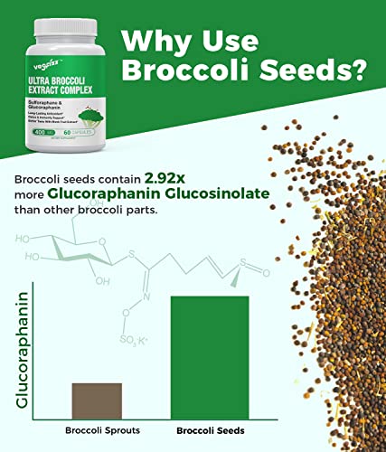 Support your immune system naturally