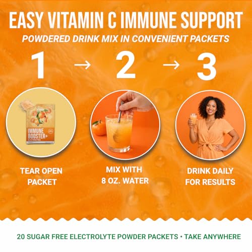 support your immune system naturally