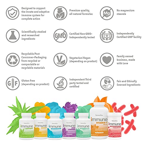 support your immune system naturally