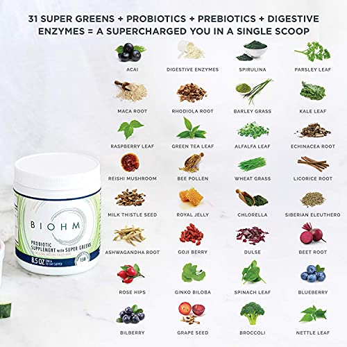 support your immune system with BIOHM