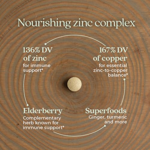 support your immune system with zinc
