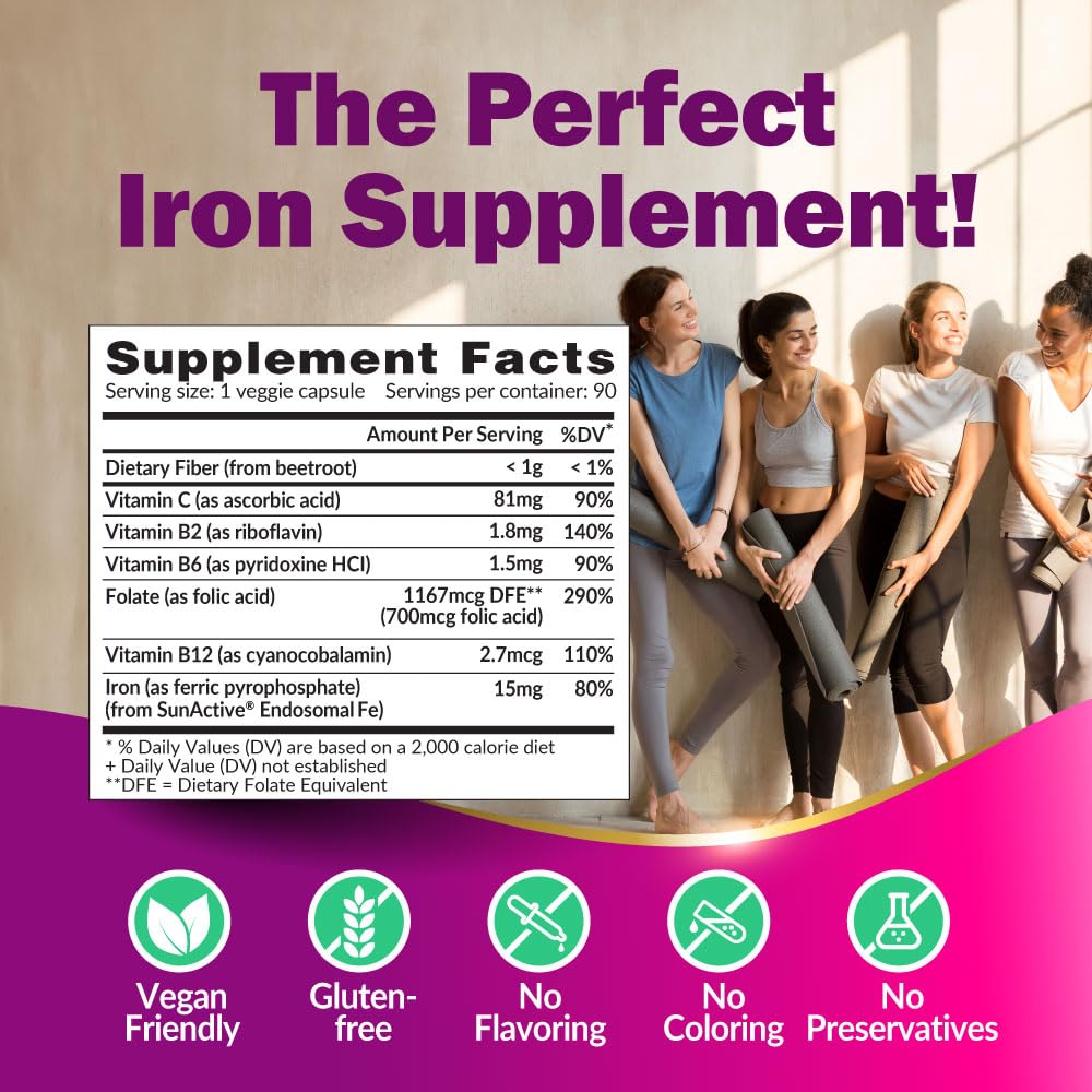 support your iron levels naturally