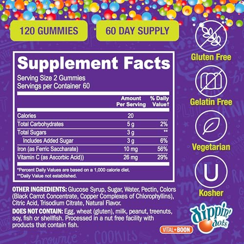 support your iron levels naturally