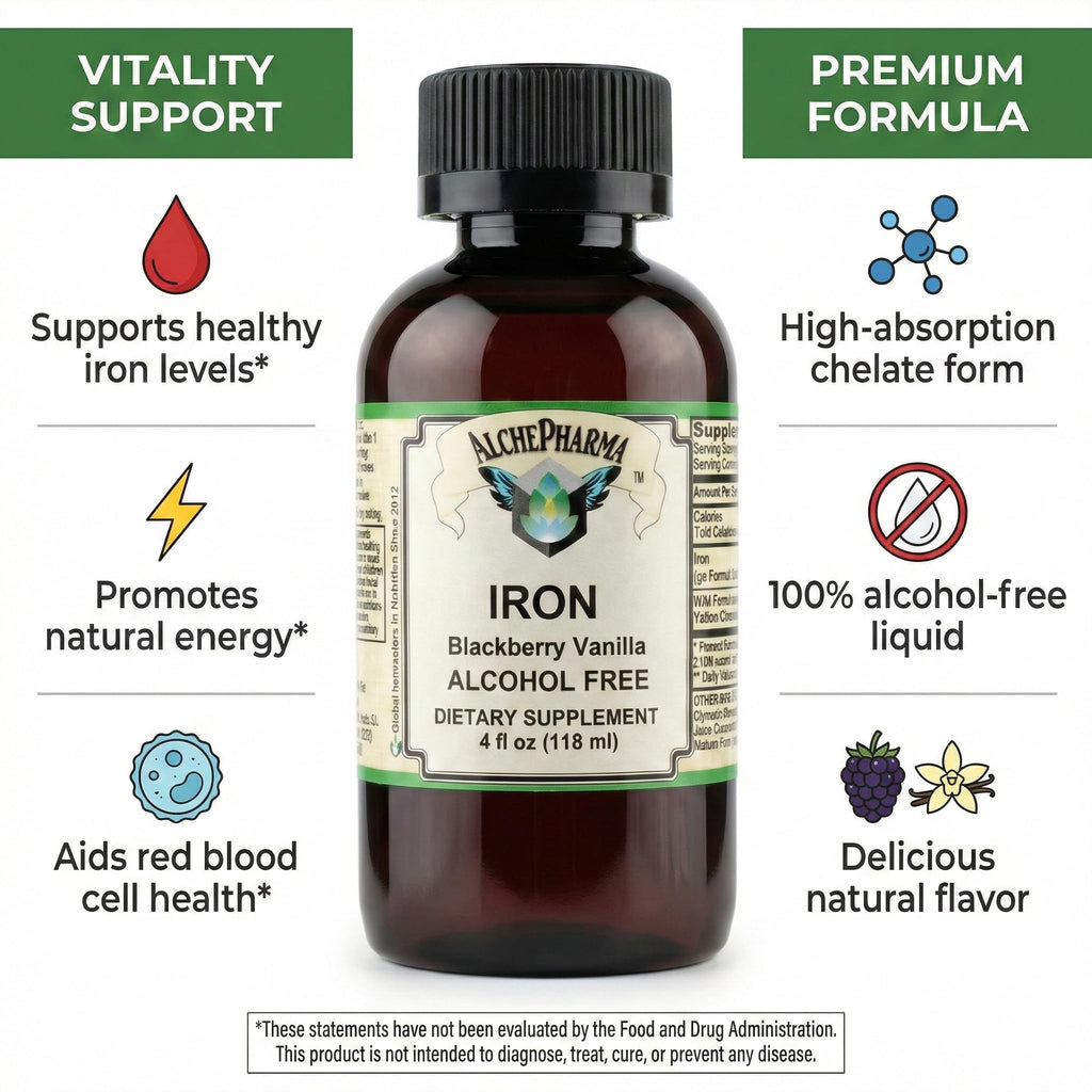 support your iron levels naturally