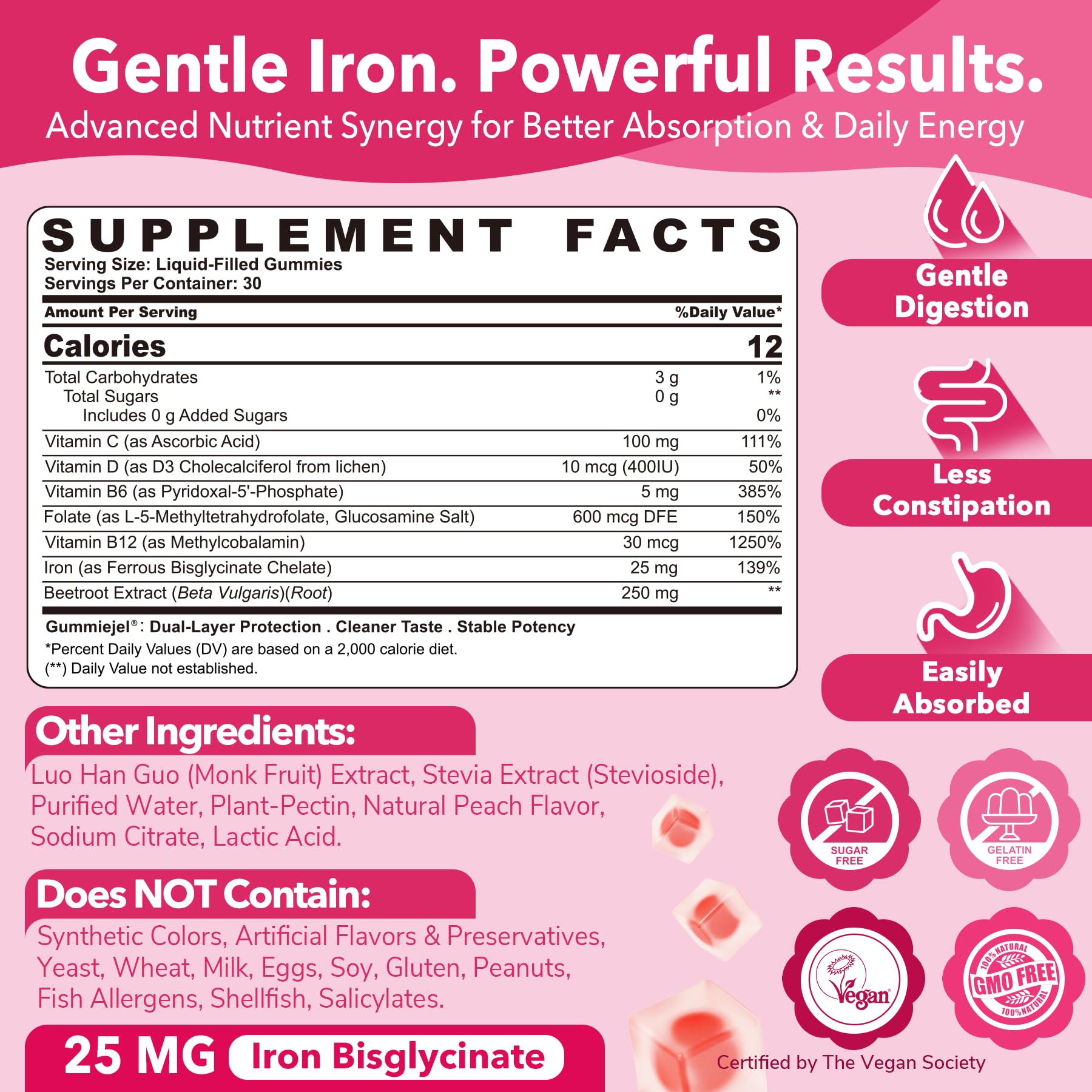 support your iron levels naturally